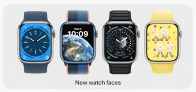 WWDC 2022: What’s New For The Apple Watch | by Beyond Boundaries ...