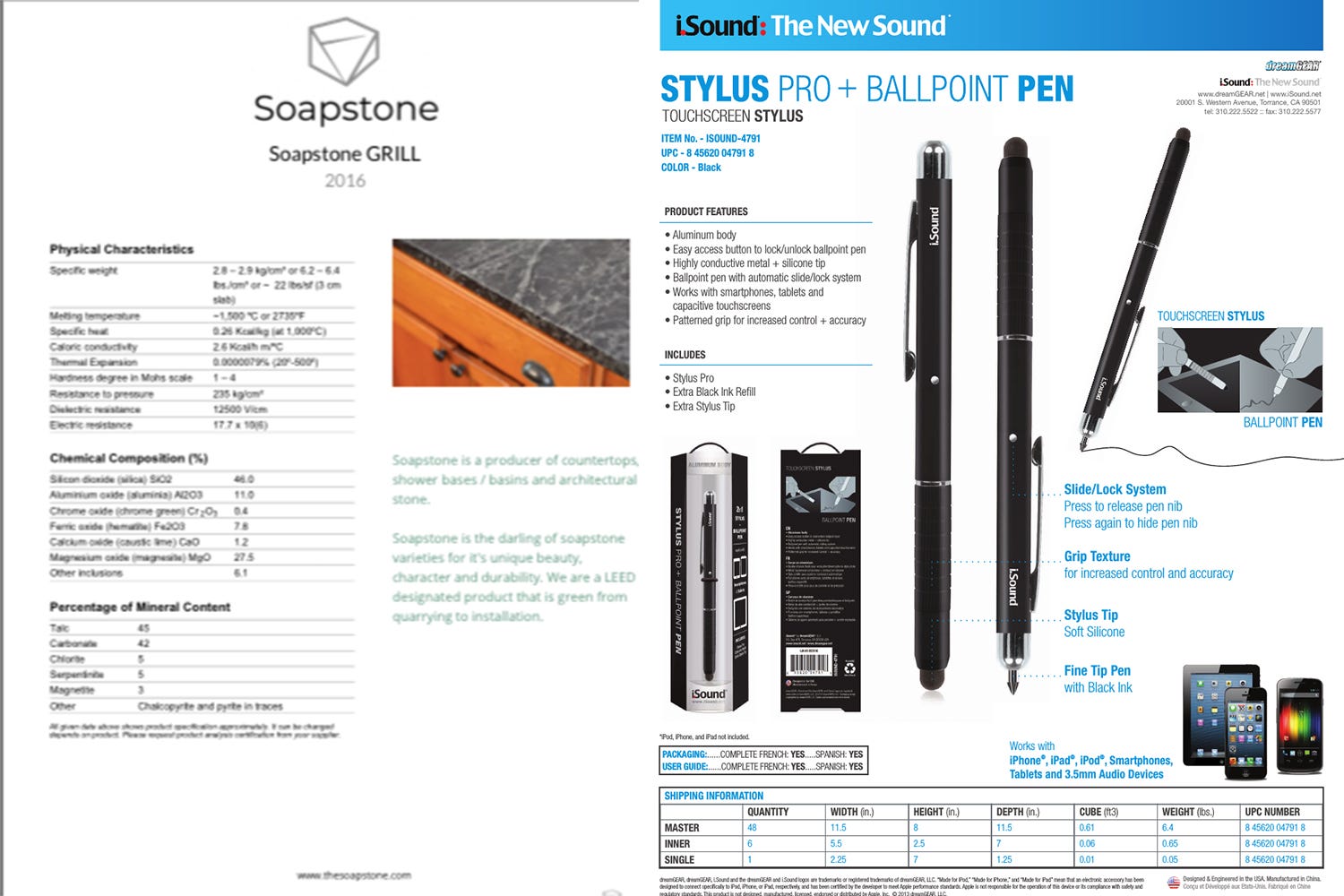 Sales Sheet Preparation Steps and Inspirational Examples | by TDSmaker ...