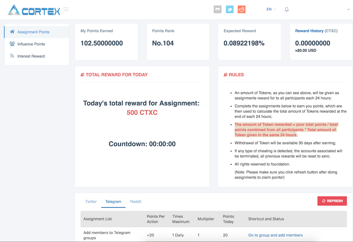 Cortex Project Updates #4. Greetings, from the Cortex Team. | by Cortex ...