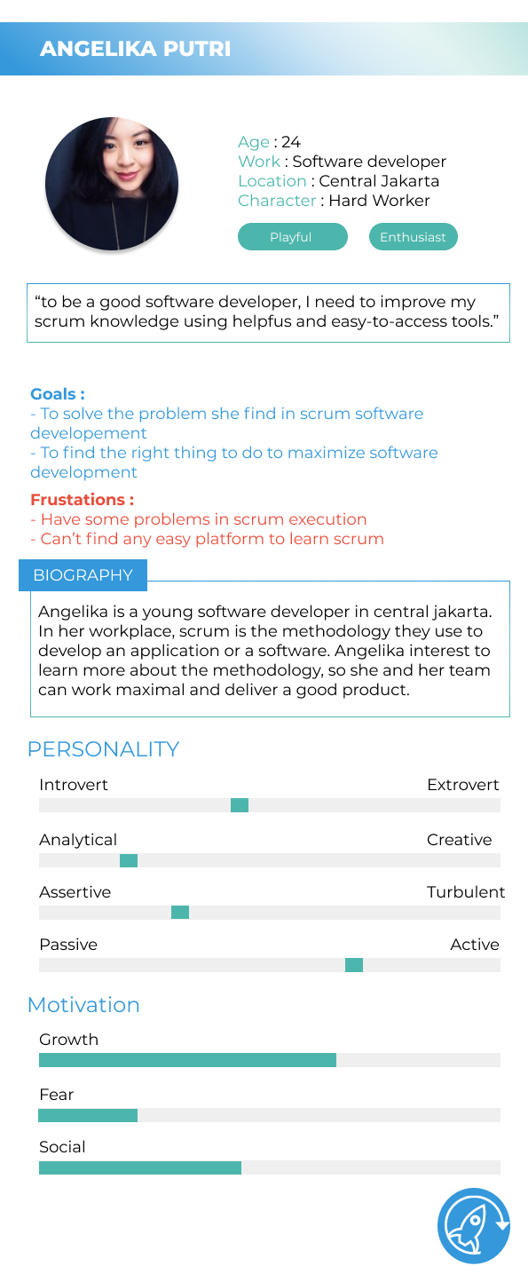 Persona Scrum Booster | by Fajrin Kingwijati | Scrum Booster | Medium