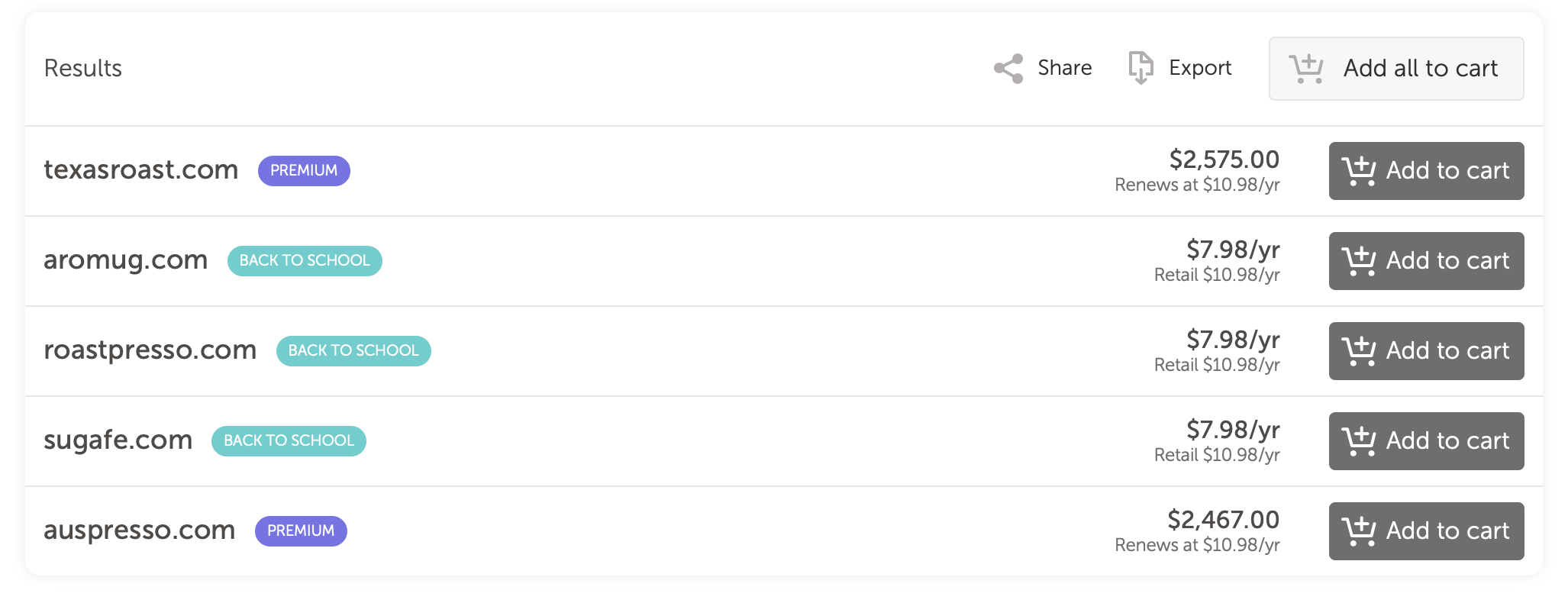 How to get the perfect .COM domain on a budget | by Julian Wan | The ...