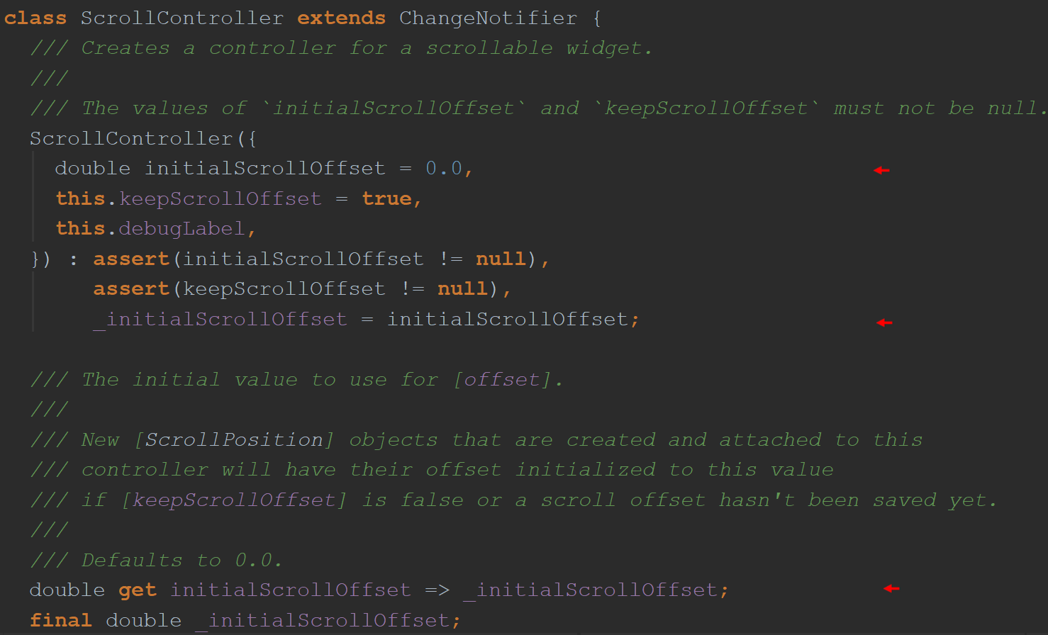 Decodificando Listview Como Siempre Chicos Aquí Aportando A By Carlosmillan Comunidad 