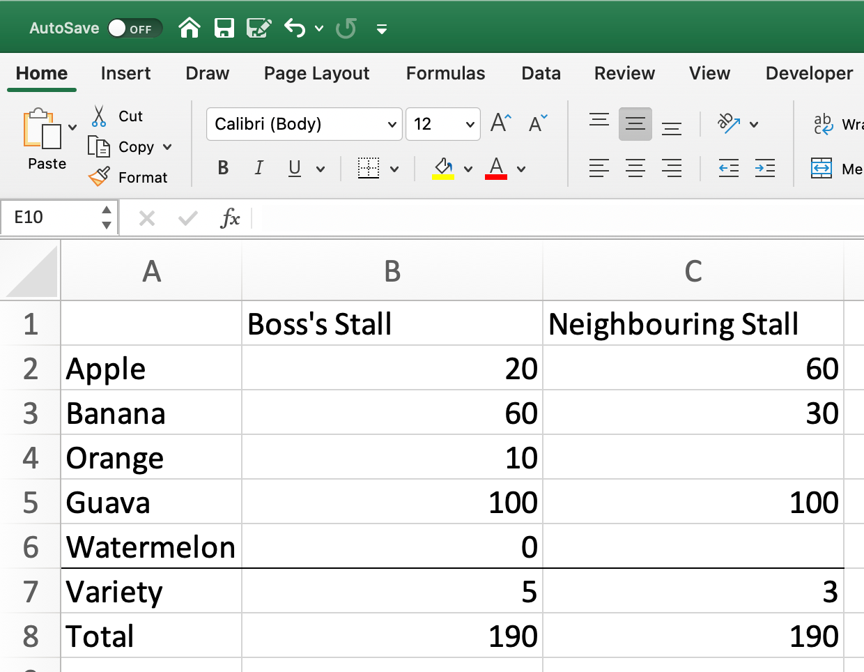 Should You Put Zero Or Leave The Cell Blank In Excel By Royce To 