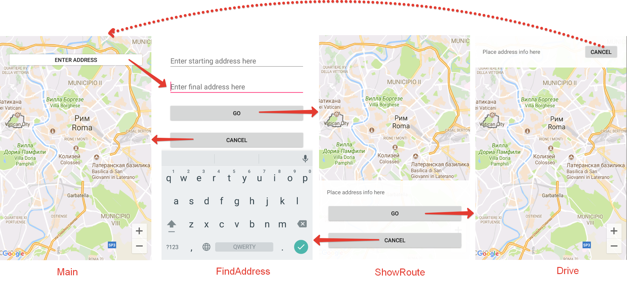 Complex animations in Xamarin.Forms using Finite State Machine | by ...