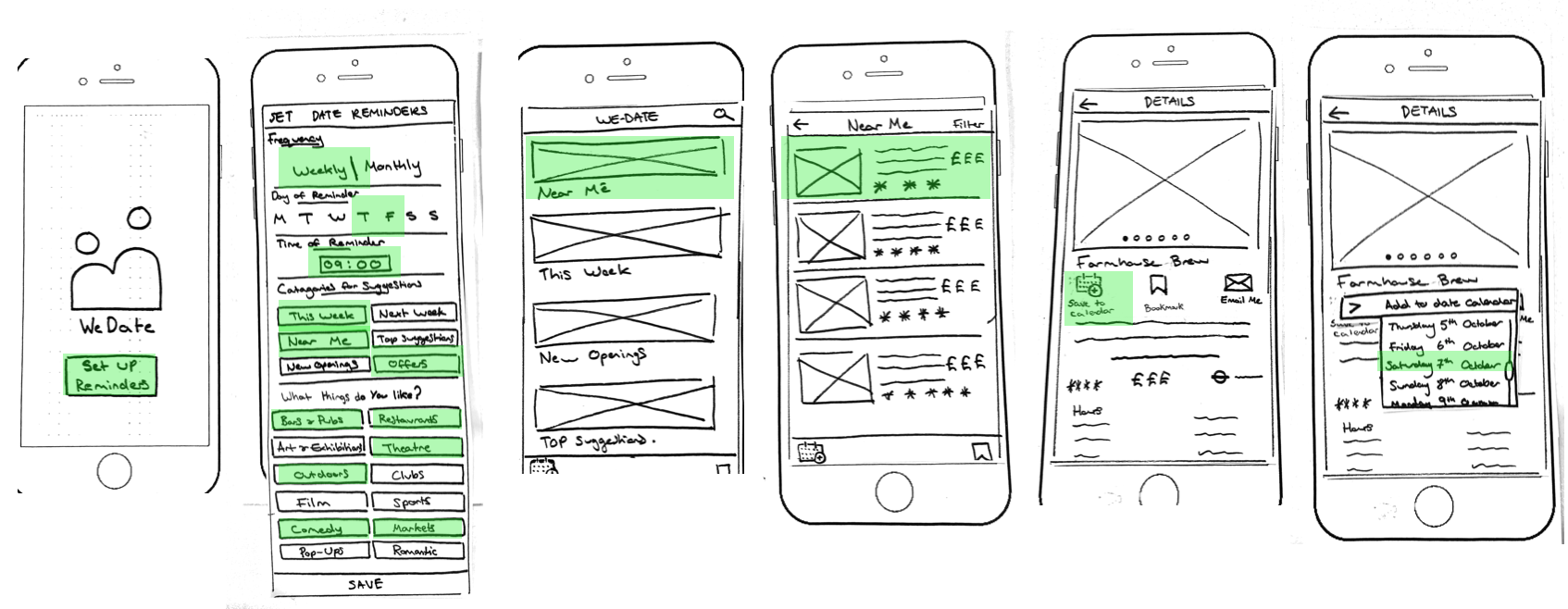 Using the UX process to create a date planning app — and a happy couple ...
