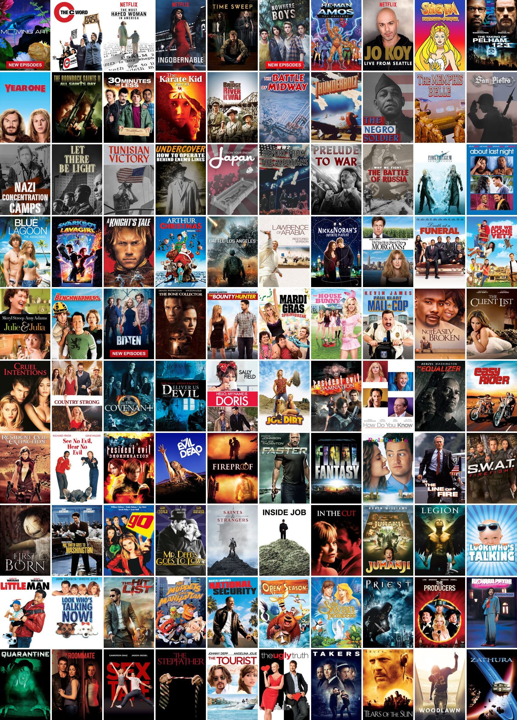 How to create Netflix cover photo with Workflow | by Sebastian Szwarc ...