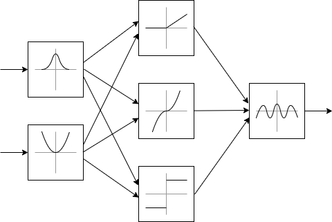 Growing Brains: Artificial Embryogeny | by Johanna Appel | Towards Data Science