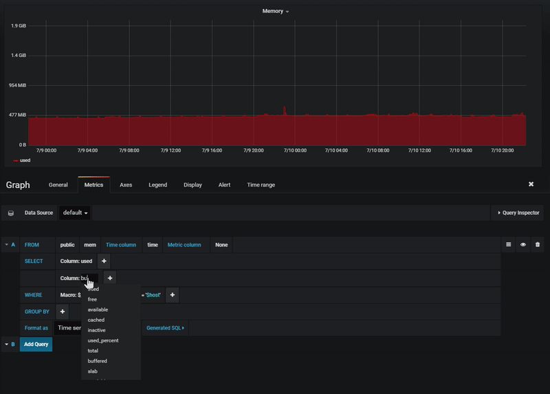 Uniting SQL and NoSQL for Monitoring | by gavin.zhou | Orangesys | Medium