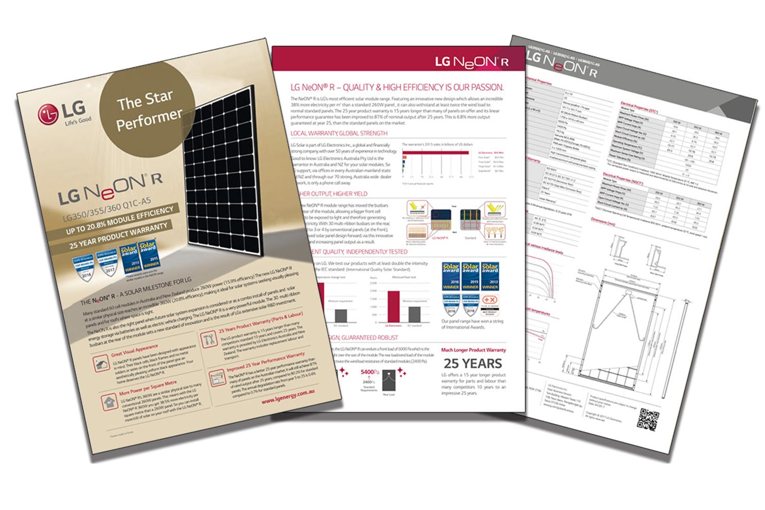 Sales Sheet Preparation Steps and Inspirational Examples | by TDSmaker ...
