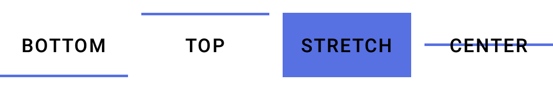 4 steps to Android Dot TabItem. Dot presentation to TabLayout is common… | by Myrick Chow | ITNEXT