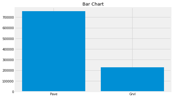Brief Guide to Your Right Chart. Little Thing About Data Visualization ...