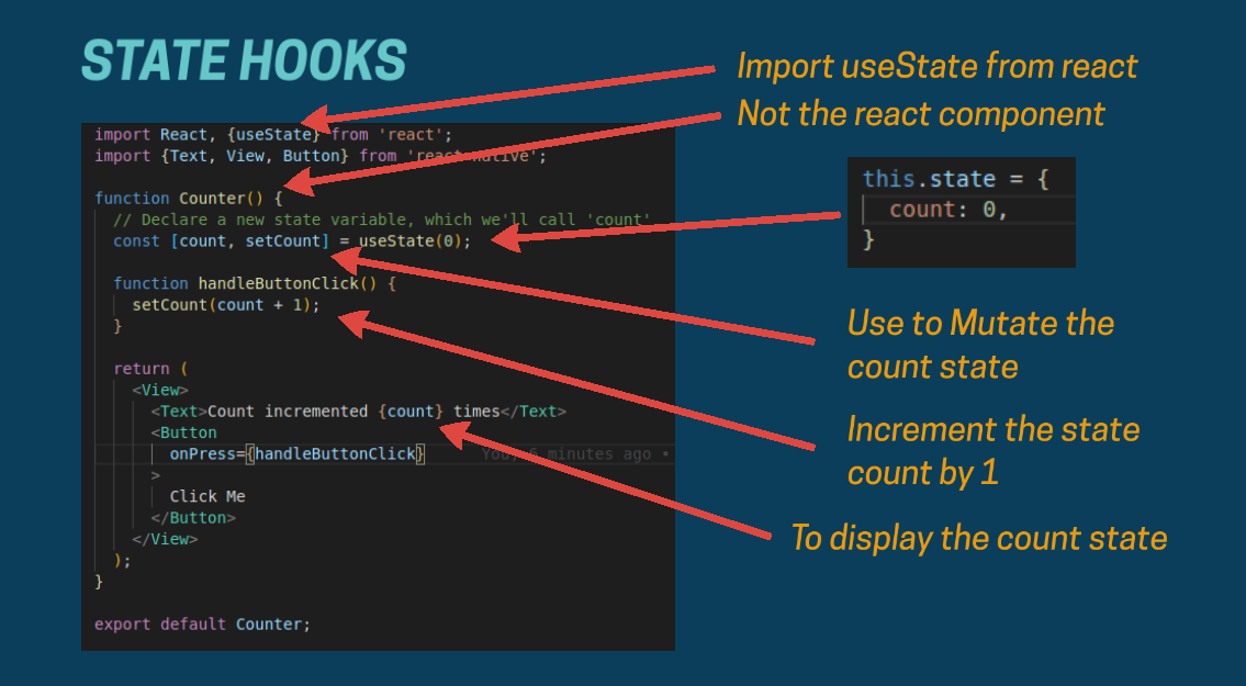 React Hooks How To Use UseState And UseEffect Example By Asbar Ali 