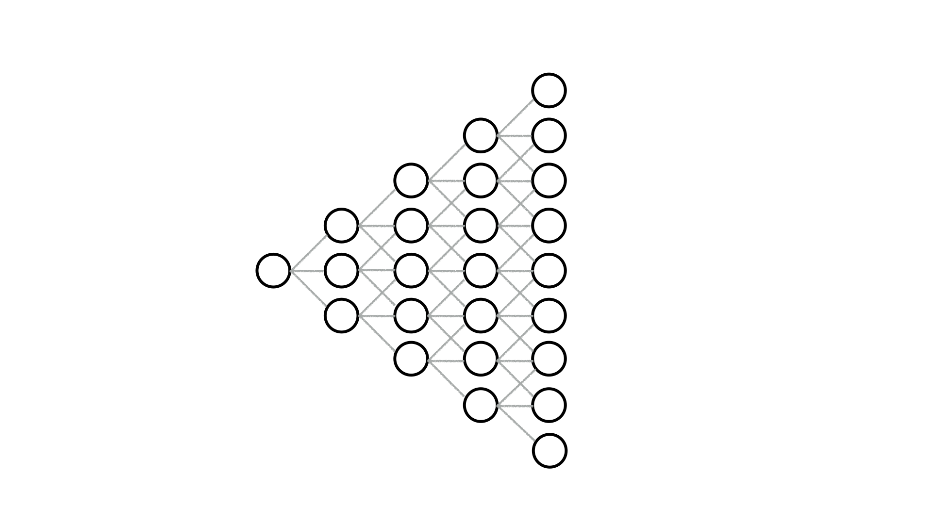 climbingnoob-trinomial-tree-option-pricing-calculator
