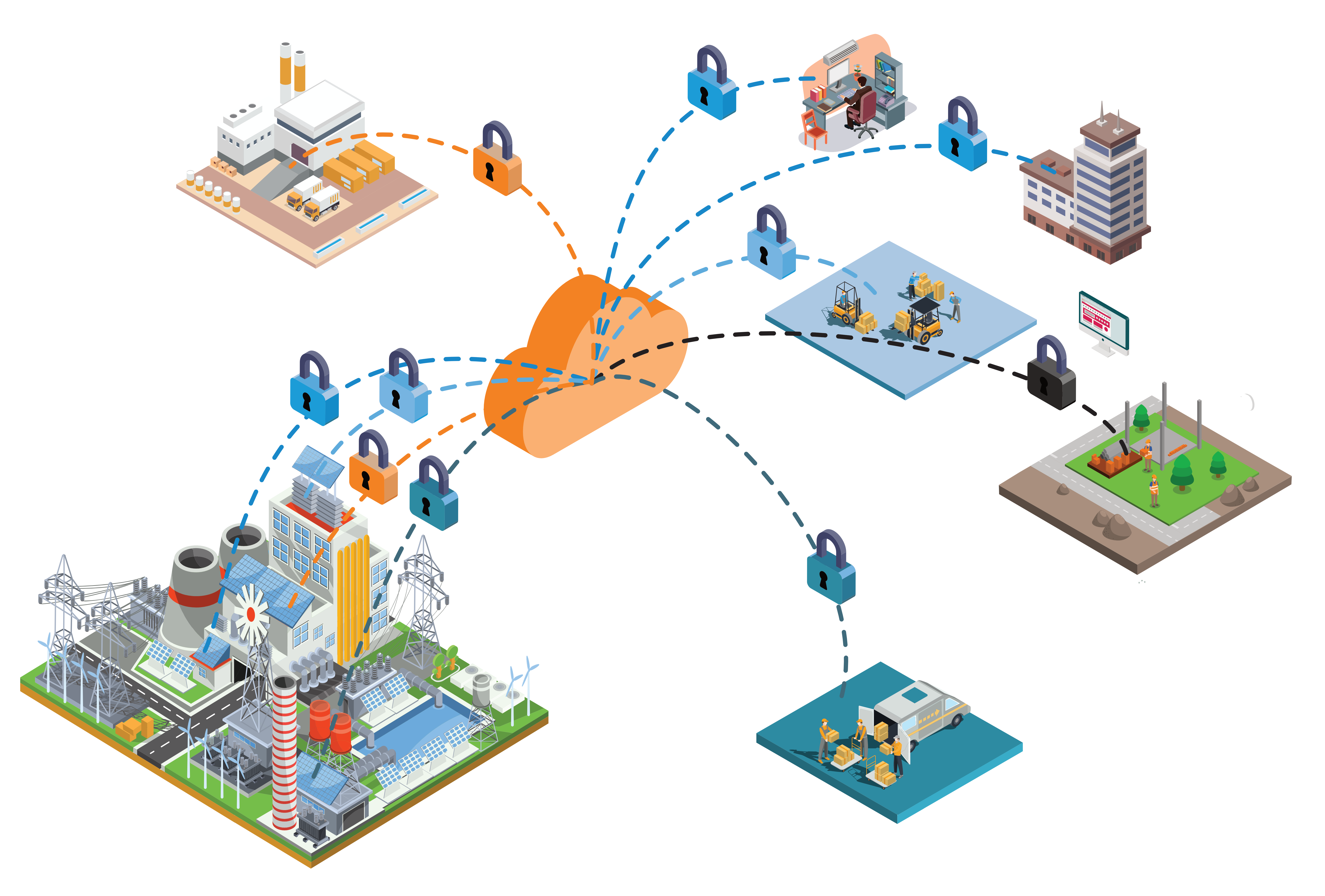 A trust based security model - Hyker Security - Medium