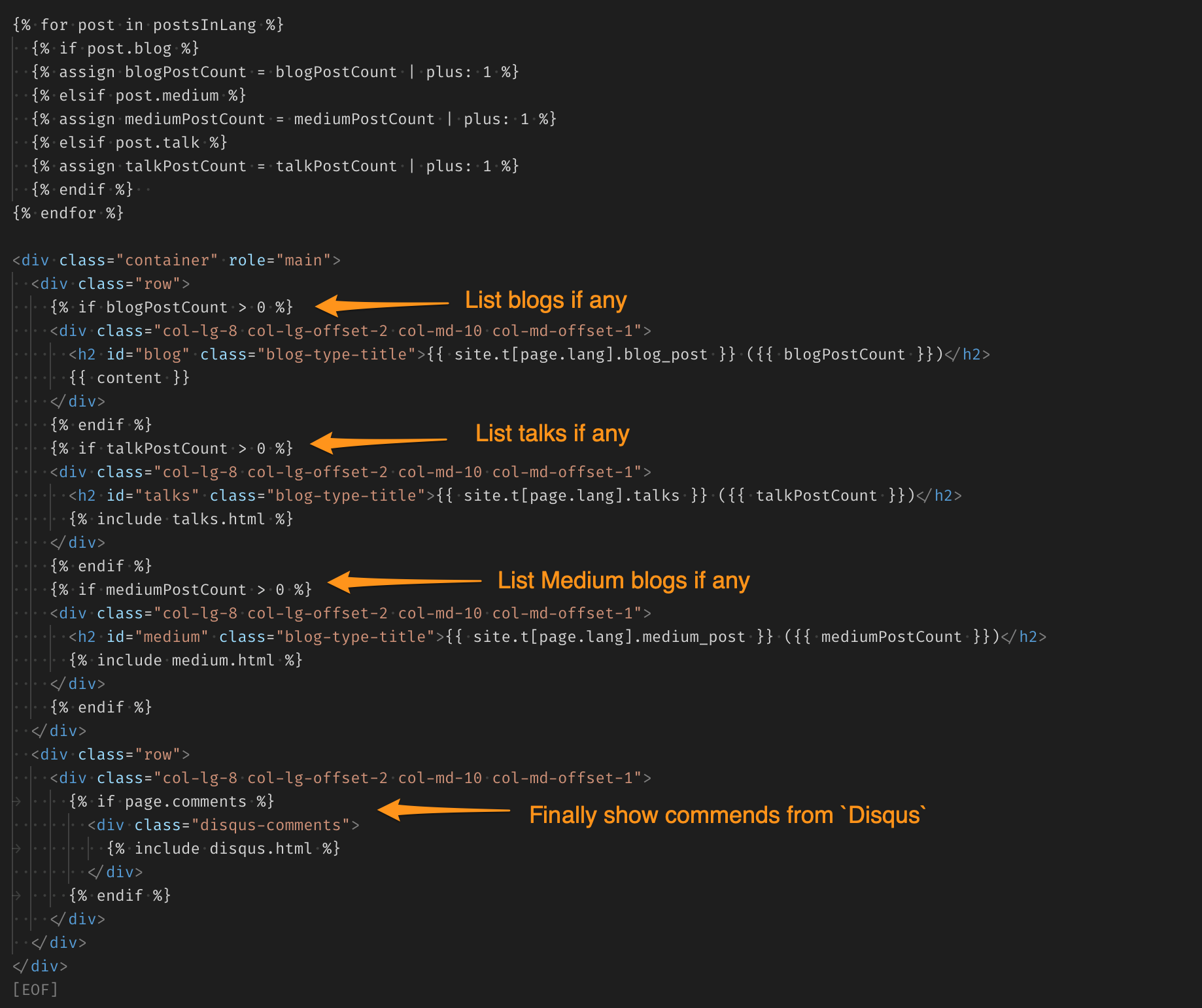 Template Engine nedir ve nerelerde kullanılır? | by Gökhan Şengün | Medium