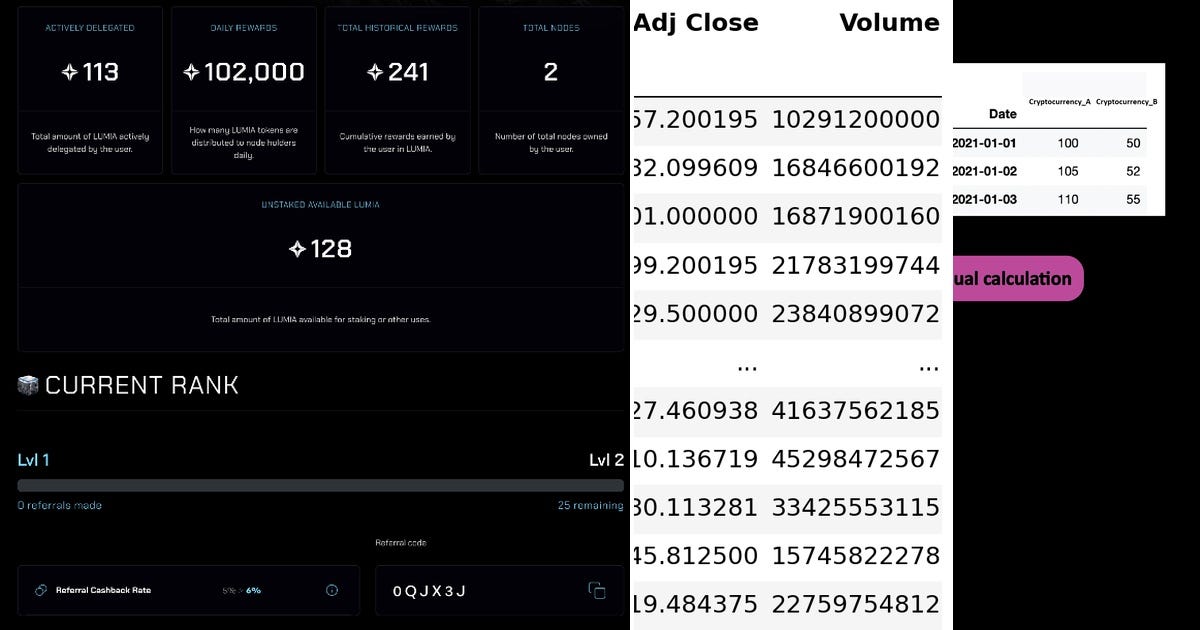 List: Cryptocurrency Analysis with Python: | Curated by MicroBioscopicData (by Alexandros ...