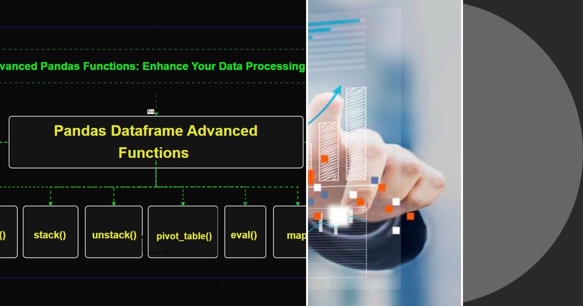 List: Python cheat sheet | Curated by Fuadbudul | Medium
