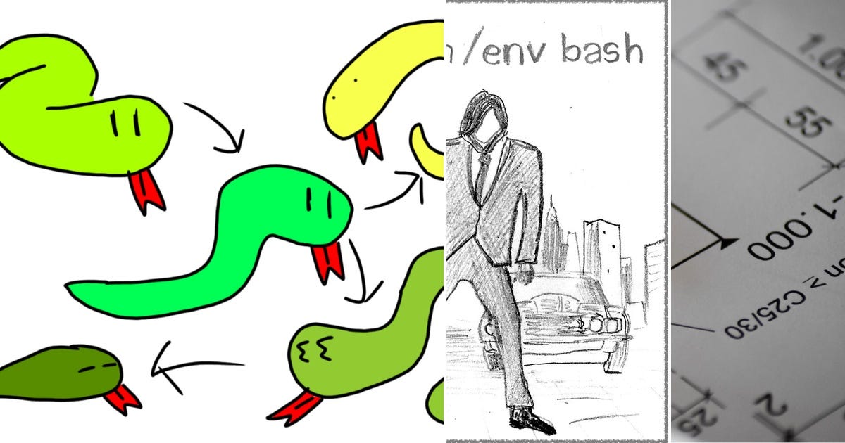 List: Python | Curated by Anthony Sherrill | Medium