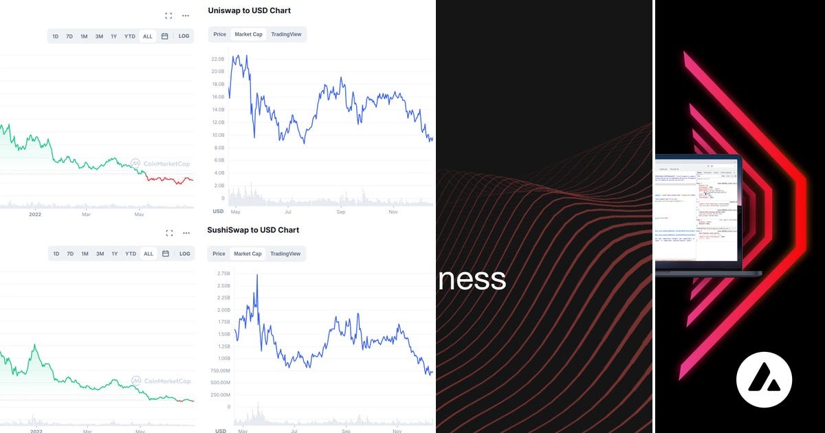 List: subnet | Curated by Andreas | Medium