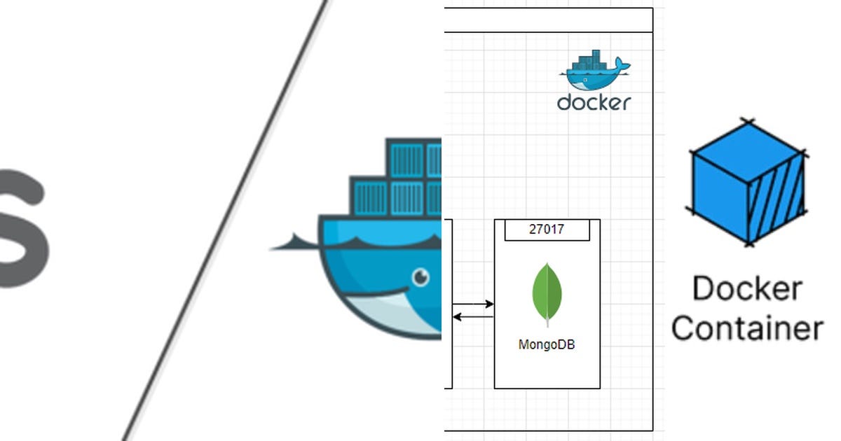 List: docker | Curated by Lucashccgames | Medium
