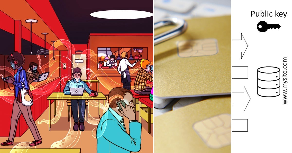 List: Passwords | Curated by Matthew Heaney | Medium