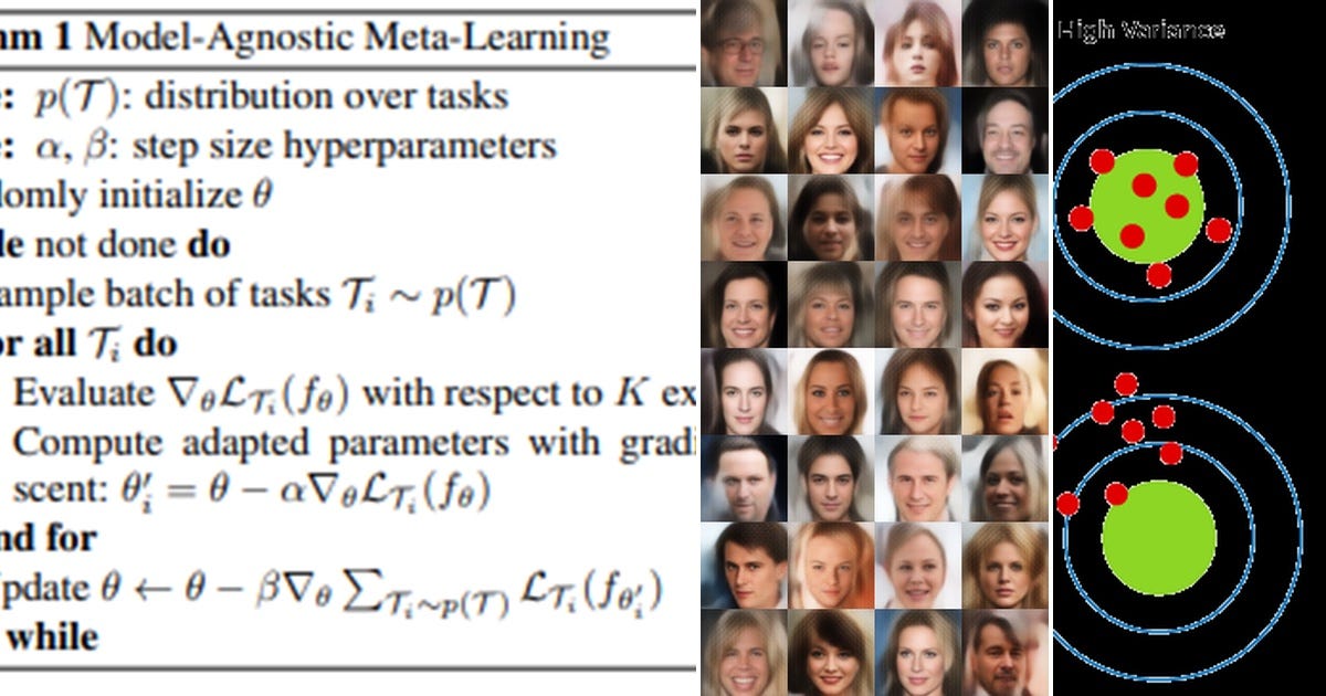 List: AI | Curated by Apro | Medium