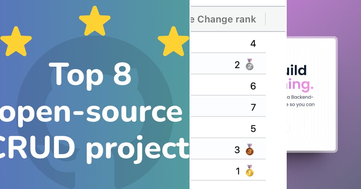 List: Low code github | Curated by T Sankhe | Medium