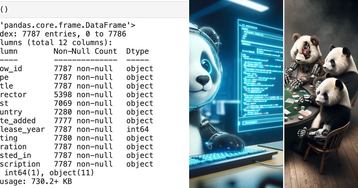 List: pandas | Curated by Giorgio Dematte | Medium