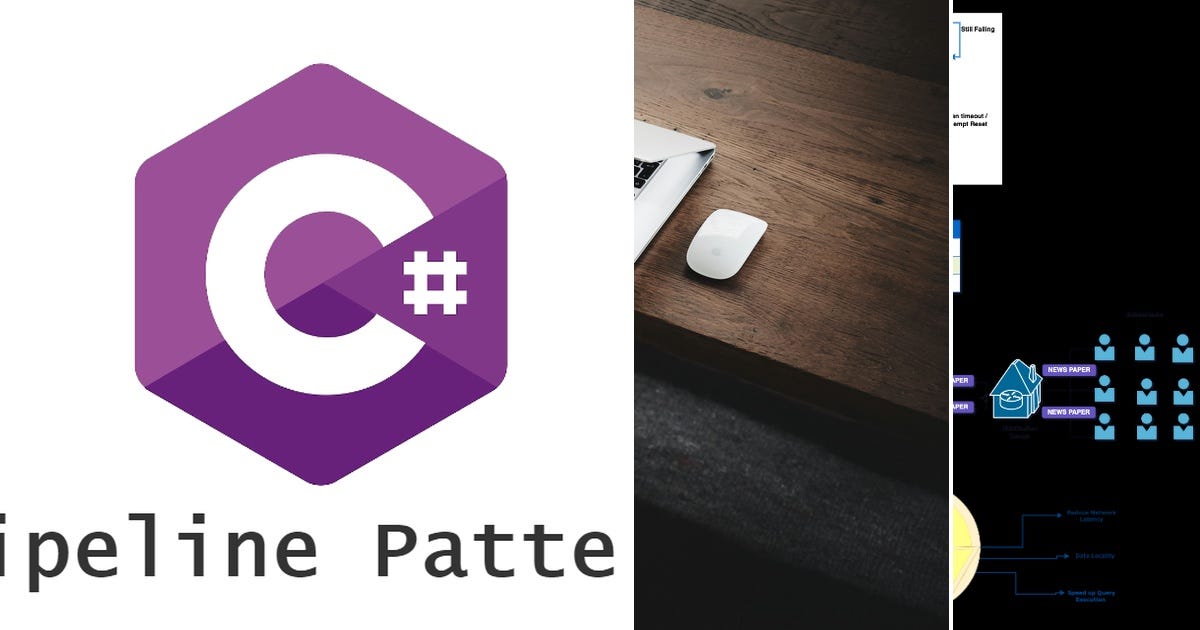 List: Architecture | Curated by Maksym | Medium