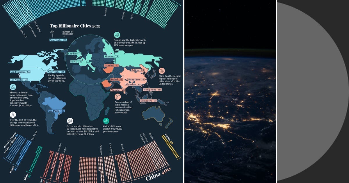List: Coding | Curated by Roderich Krogh | Medium