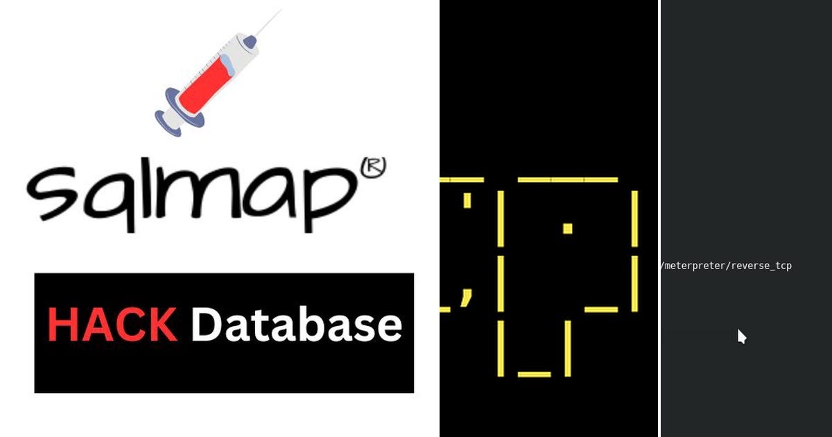 List: SQL INJECTION | Curated by Bandukundekarbk | Medium