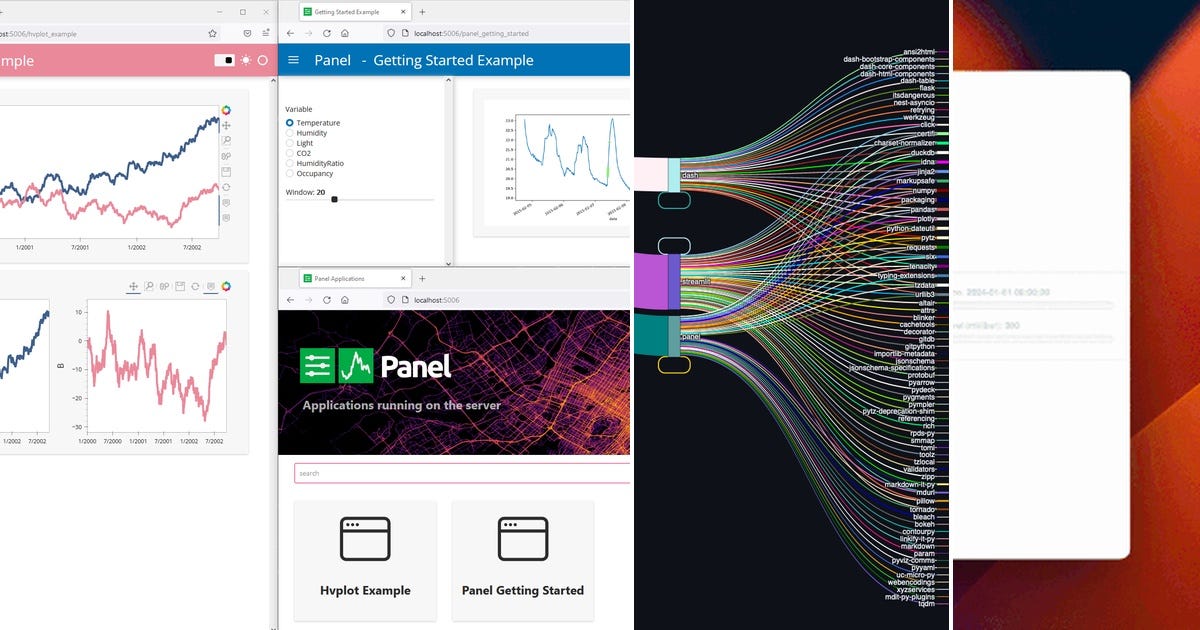 List: panel | Curated by Robert Wendt | Medium