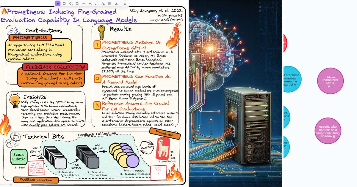 List: LLMs | Curated by Urban Michal | Medium