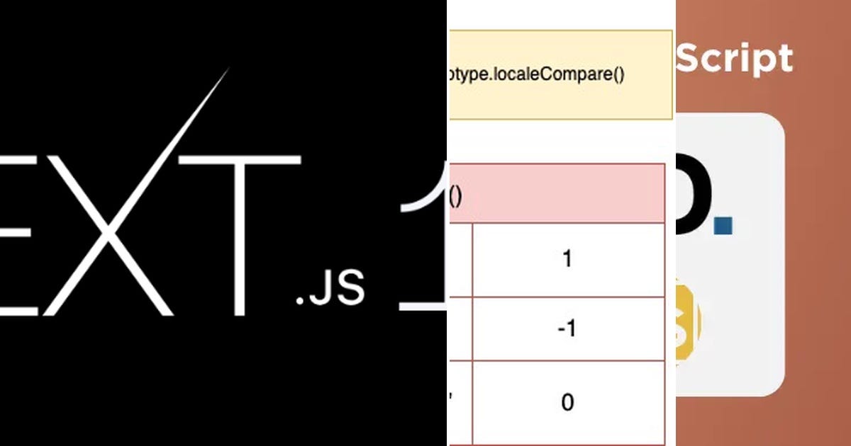 List: JavaScript World | Curated by Sasmita Ojha | Medium