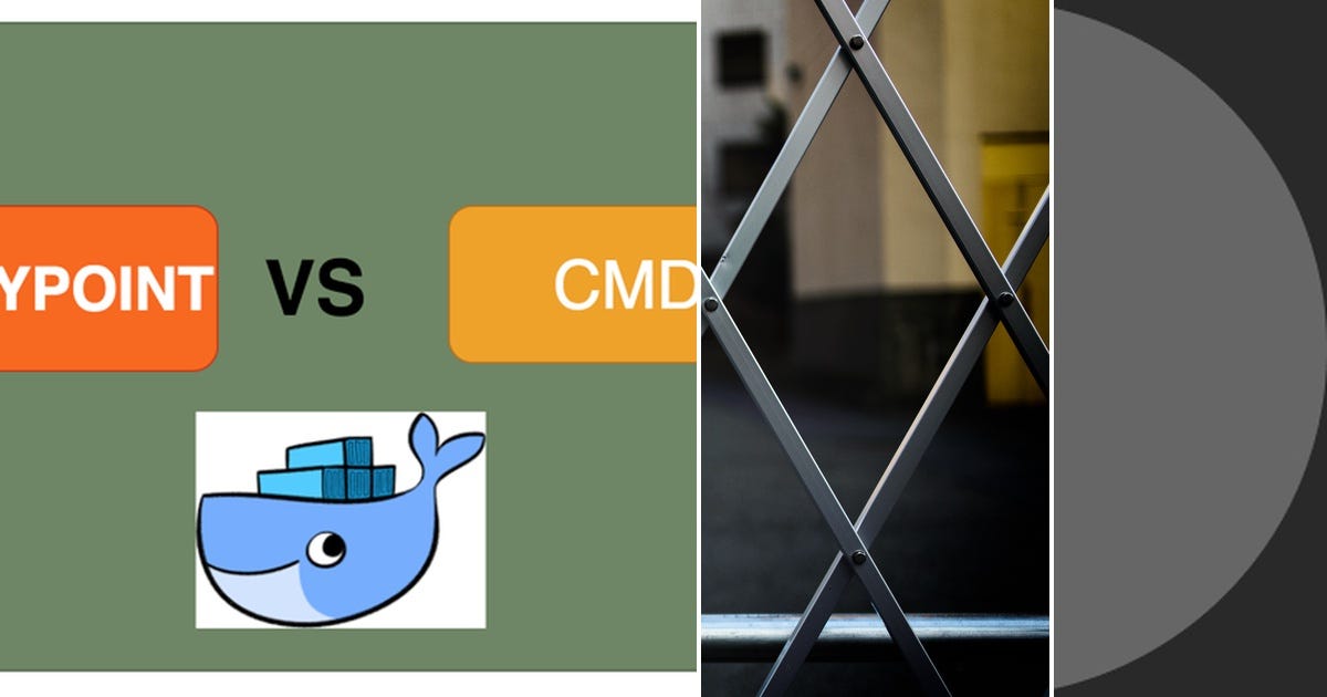 List Docker Curated By Rajendra Kumar M Medium