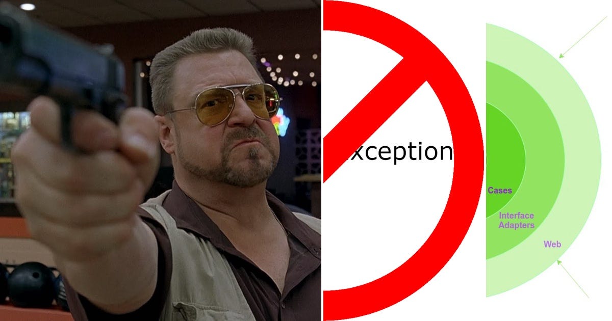 List: Java | Curated by Adil Bassalem | Medium