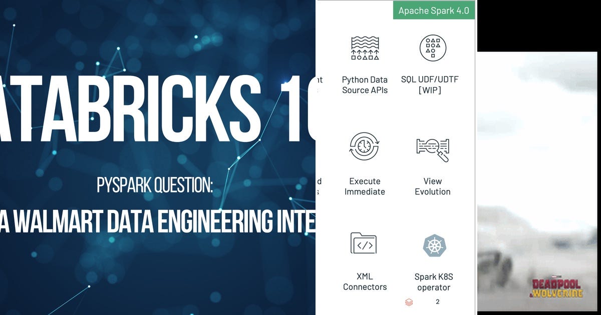 List: Pyspark | Curated by Sudhakar Sirigireddy | Medium