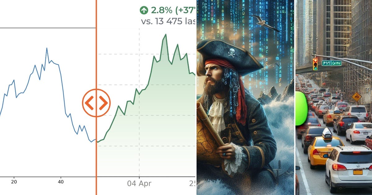 List: Portfolio ideas | Curated by Lisa Kirch | Medium