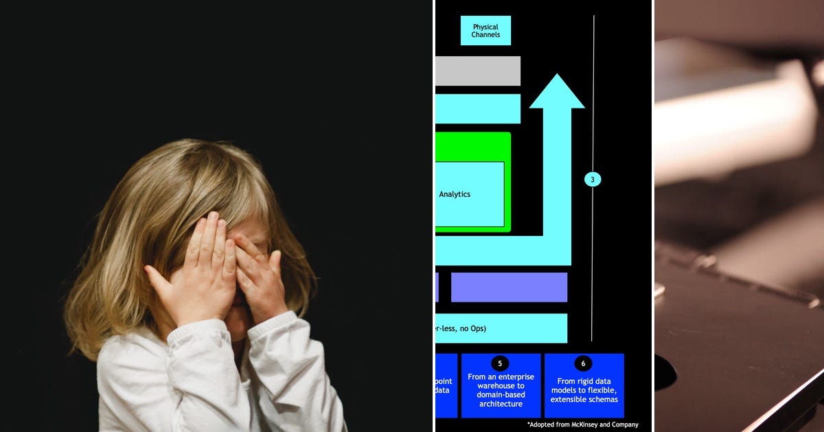 List: Data architectuur | Curated by Kevin van der Vliet | Medium