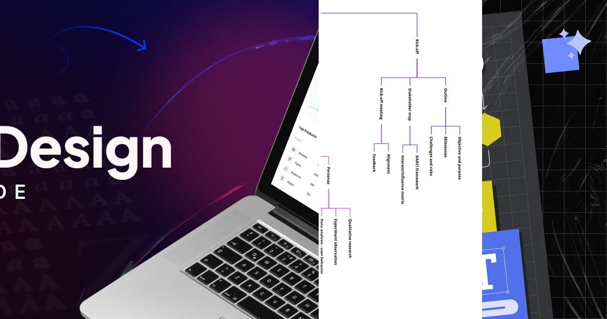 List: ux | Curated by Naveen | Medium