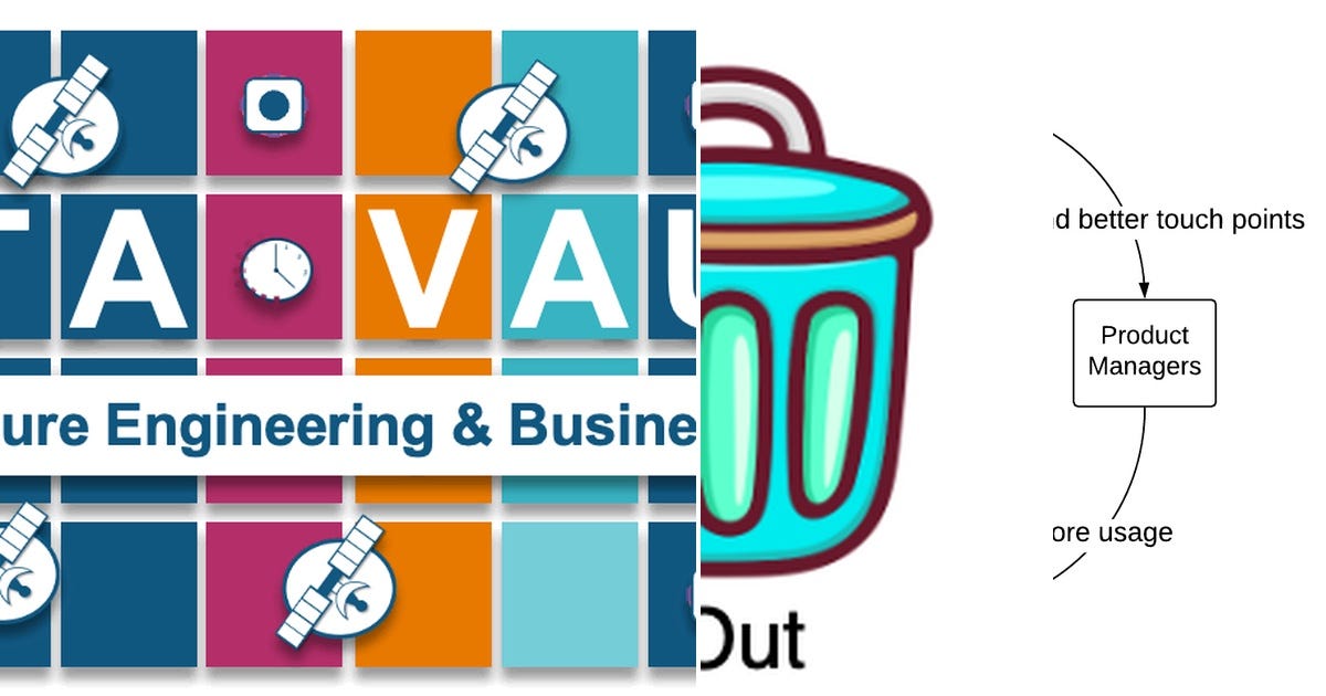 List: AI Stuff | Curated by Vineetkumar | Medium