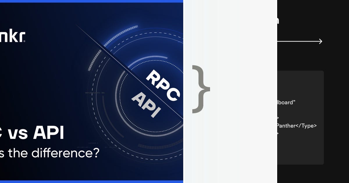 List: API | Curated by Ramesh Pendharkar | Medium