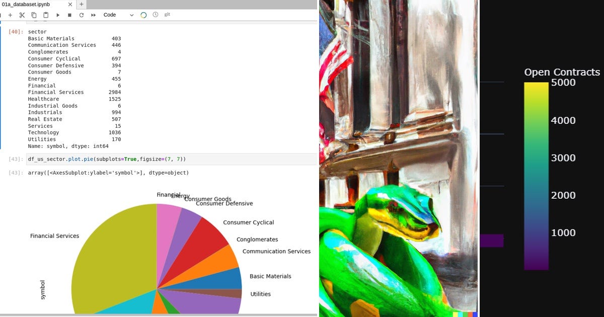 List: BBG Python | Curated by Ahram Cho | Medium