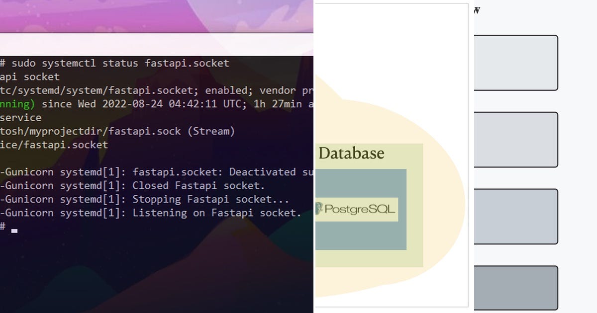 List: Backend | Curated by Mohanad Gadallh | Medium