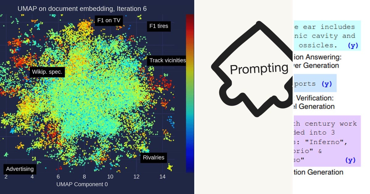 List: llm trends | Curated by Wonjae Lee | Medium