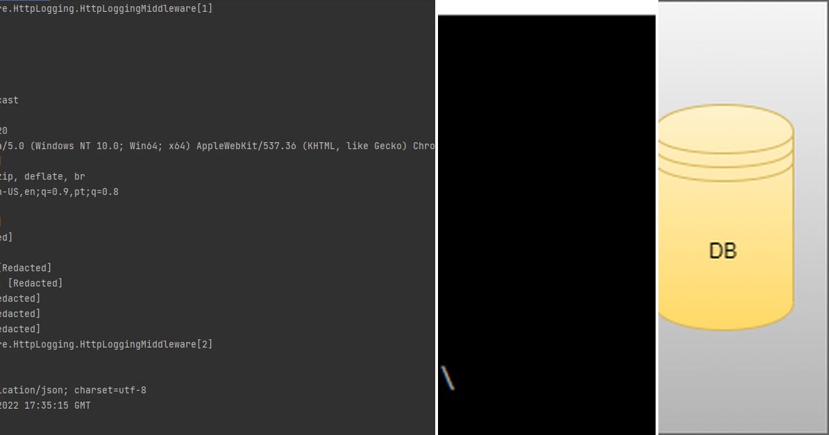List: ASP. Net Core - Cache And Logs | Curated by Martinho Sebastião | Medium