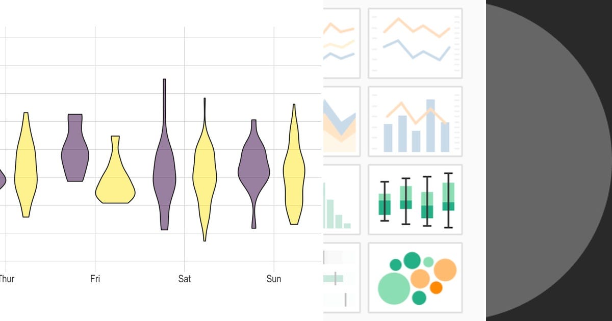 List: Data visualisation | Curated by Paul Dickins | Medium