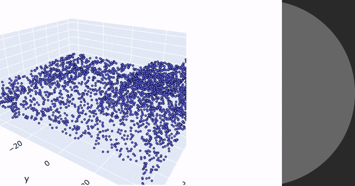 List: 3D-Deep Learning | Curated by E. Zarbali | Medium