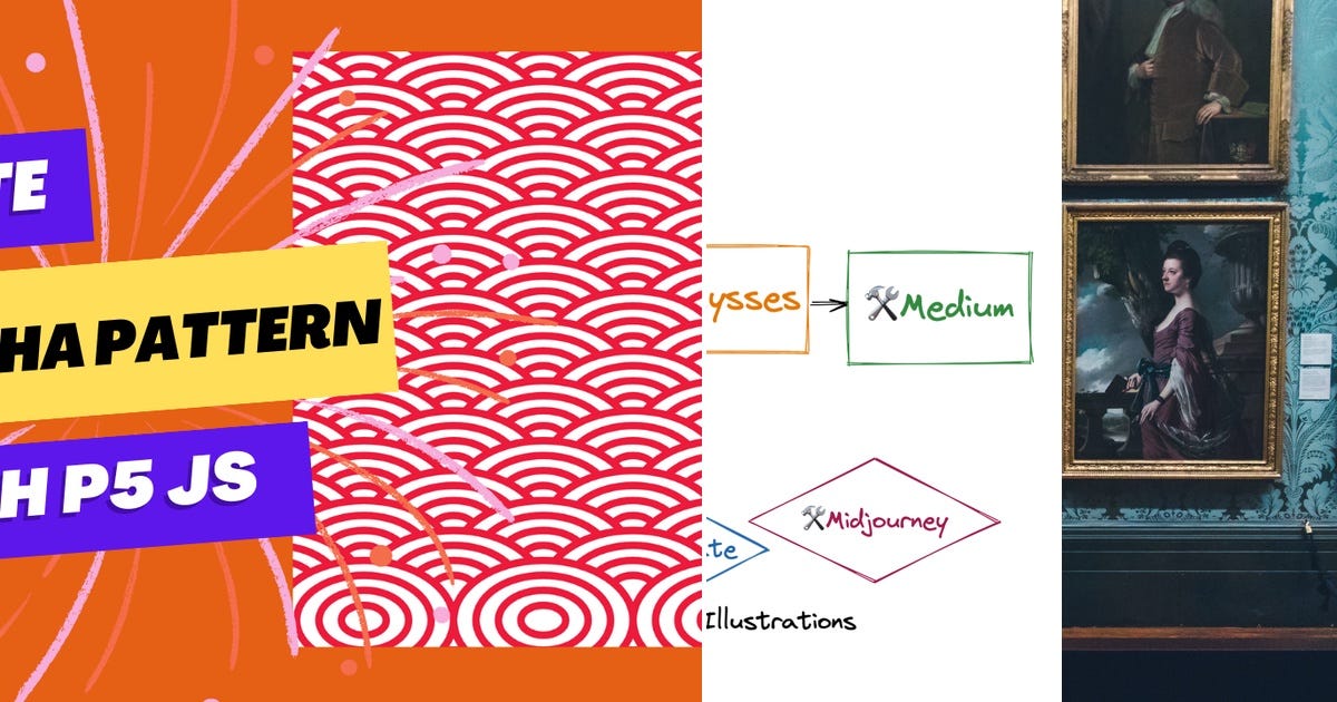 List: ArtTech | Curated by Inyang Essien | Medium