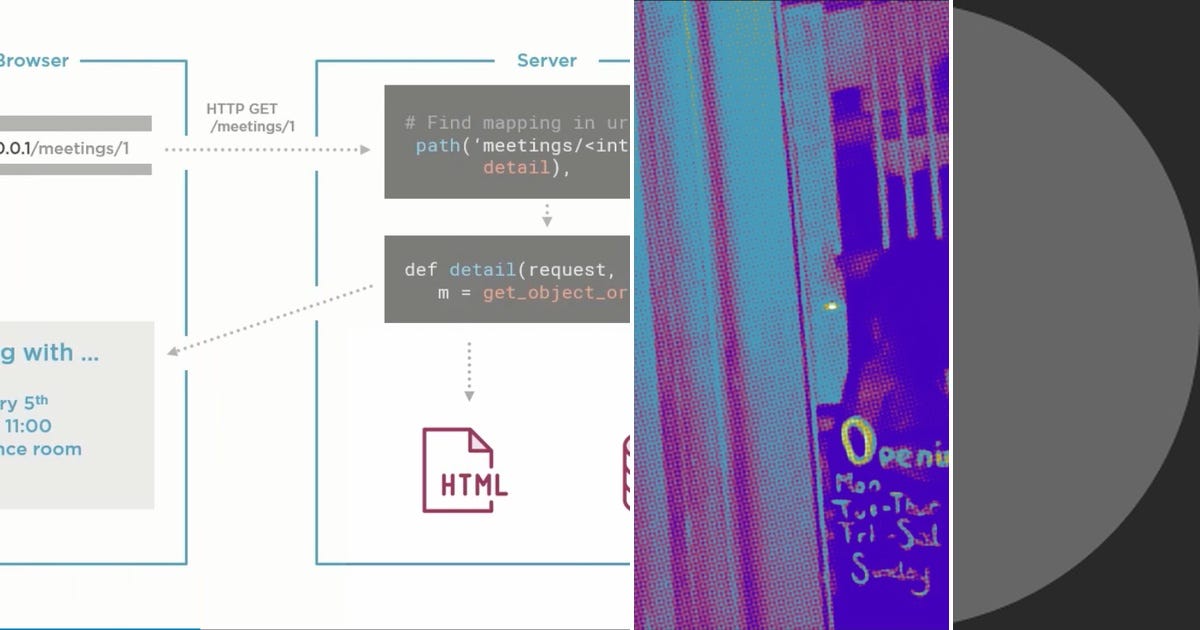 List: Tech | Curated by ASH | Medium
